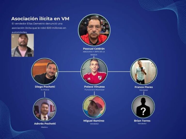 CASO ESTAFA DE CHEQUES: ENTRE LA DENUNCIA Y LA RESPONSABILIDAD PÚBLICA ...